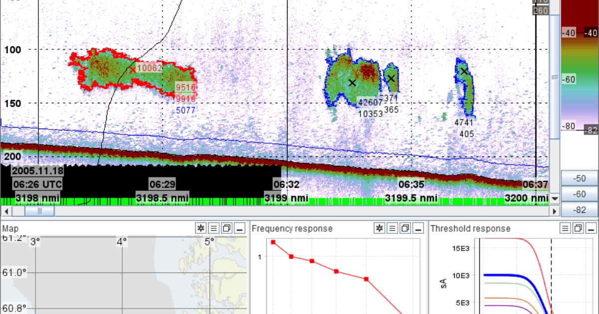 Large Scale Survey System (LSSS) - Norce